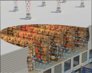 Enhancing Warehouse Ventilation and Efficiency | Brucker Co.