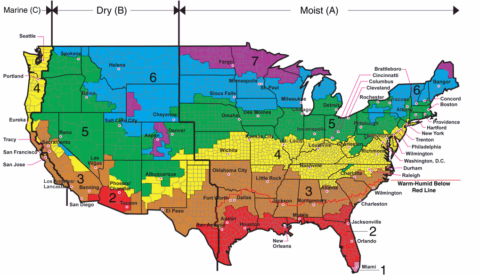 Energy Recovery: When & Why You Need to Use It | Brucker Co.