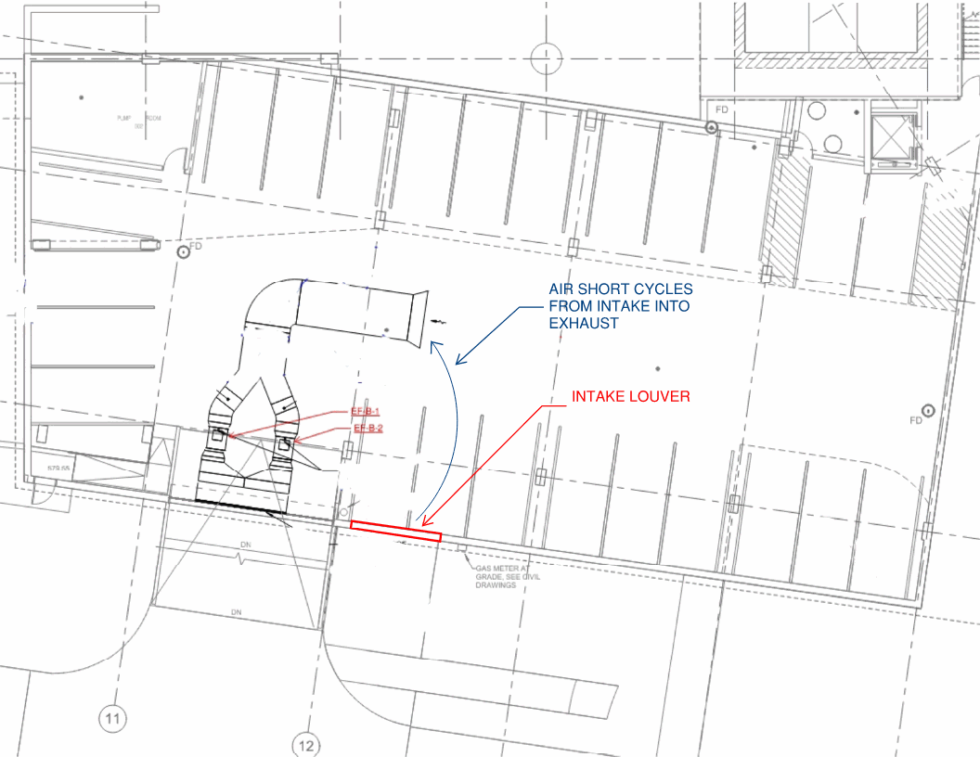 Parking Garage Ventilation – Is Code Ventilation Enough? | Brucker Co.